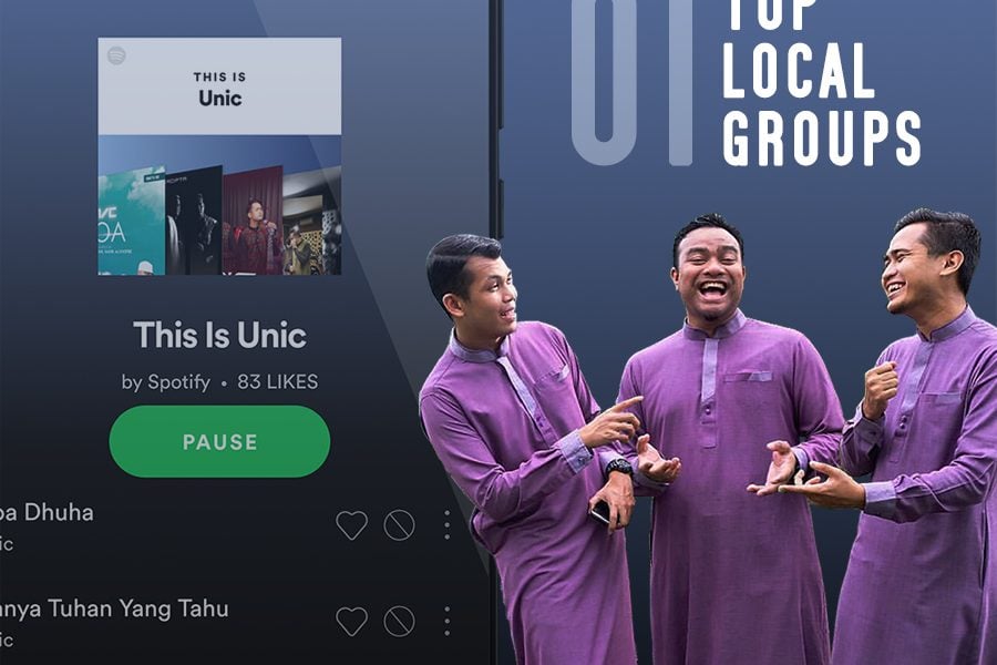UNIC #1 di Spotify Malaysia – Munsyeed